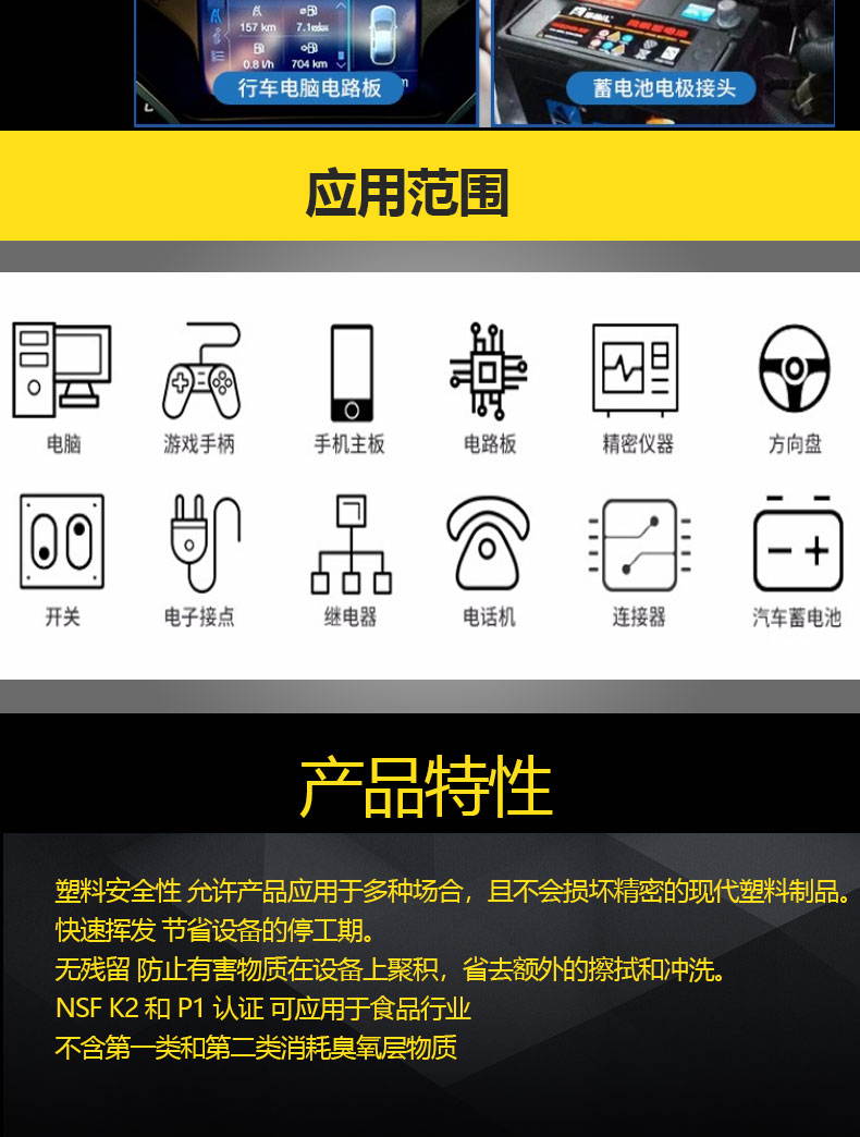 CRC 精密电器清洁剂 PR02016C - 赫德易购MRO|工业集采商